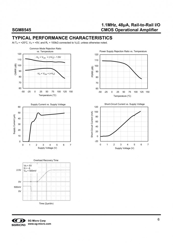 SGM8545 datasheet page 6