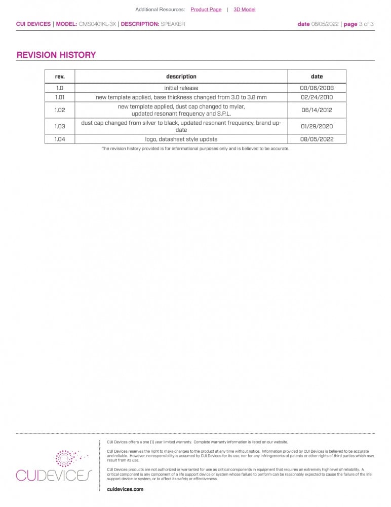CMS0401KL-3X technical document page 3