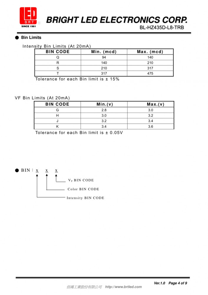 BL-HZ435D-L8-TRB datasheet page 5