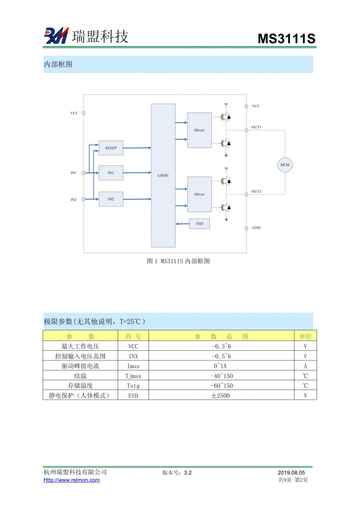 MS3111S datasheet page 2