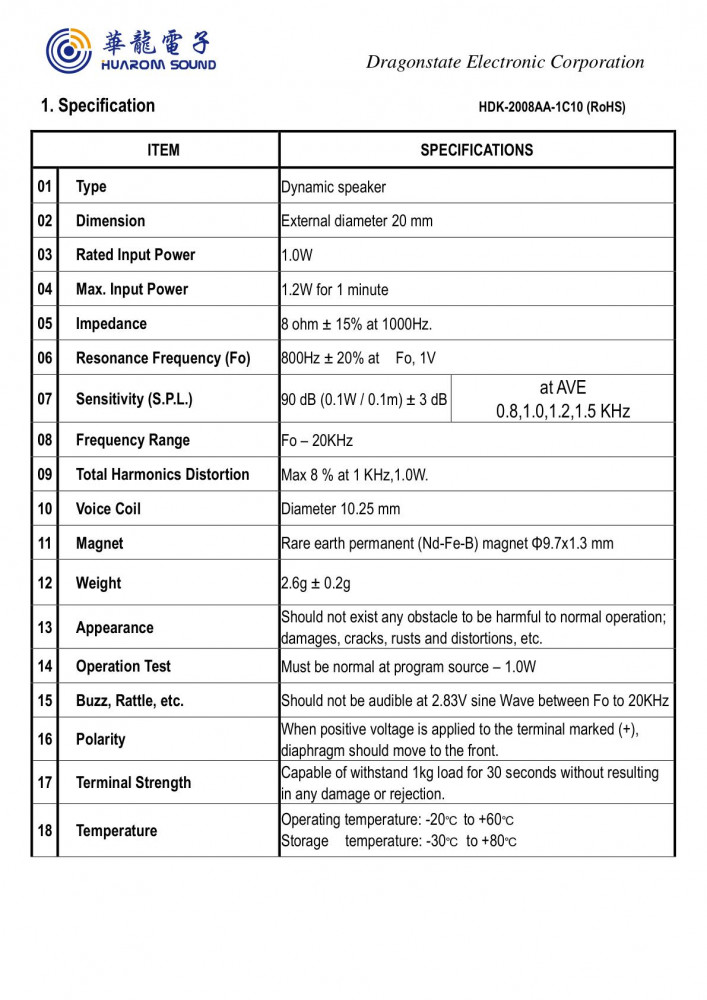 HDK-2008AA-1C10 specification page 2