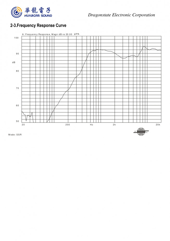 HDK-2008AA-1C10 specification page 4