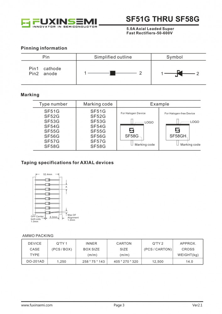 SF56G datasheet page 3