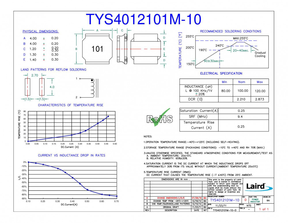 Laird TYS4012101M-10 technical drawing and specification page