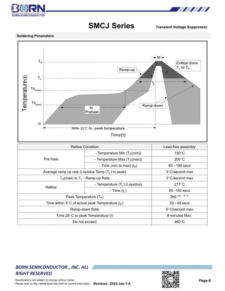 BORN SMCJ series datasheet page 6