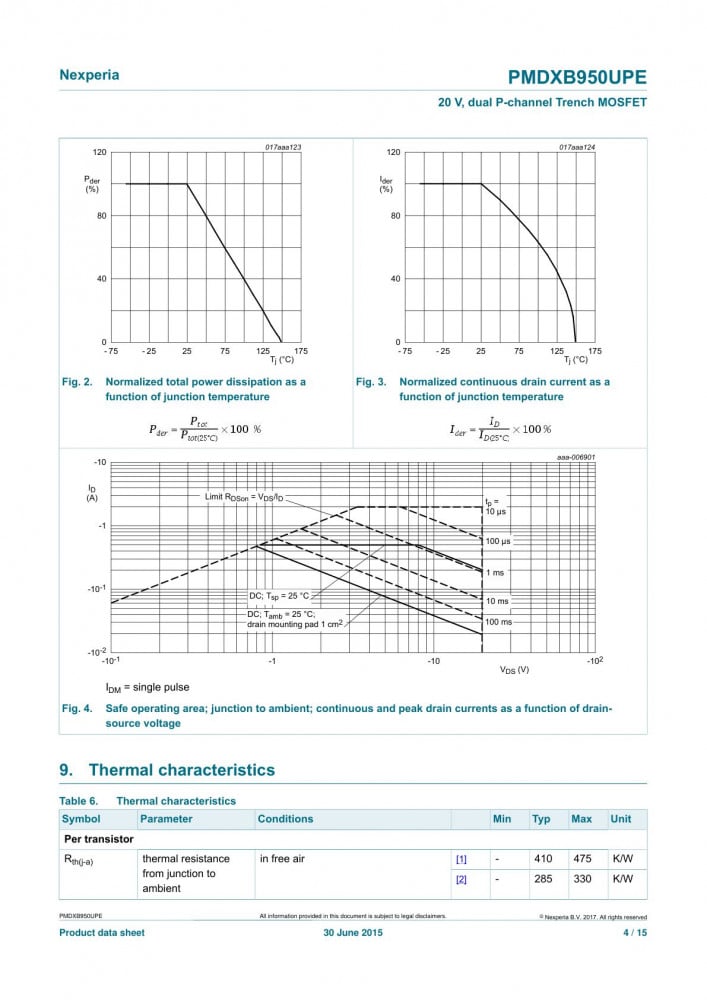 PMDXB950UPEZ datasheet page 4
