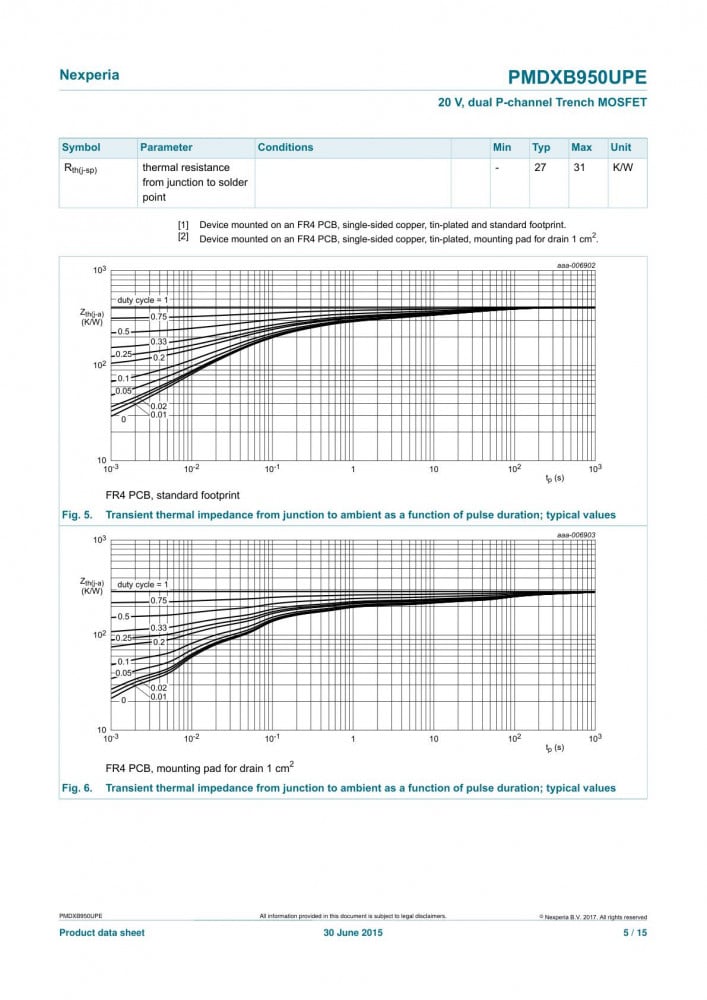 PMDXB950UPEZ datasheet page 5