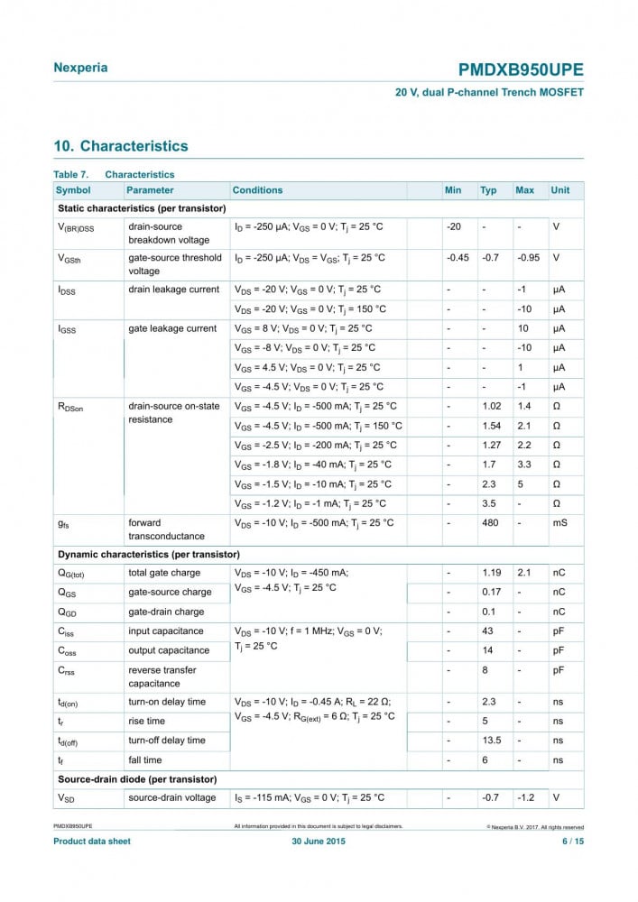 PMDXB950UPEZ datasheet page 6