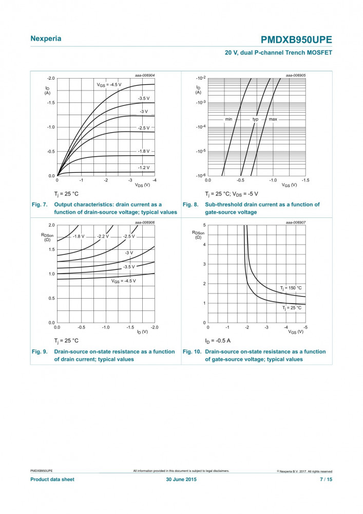 PMDXB950UPEZ datasheet page 7