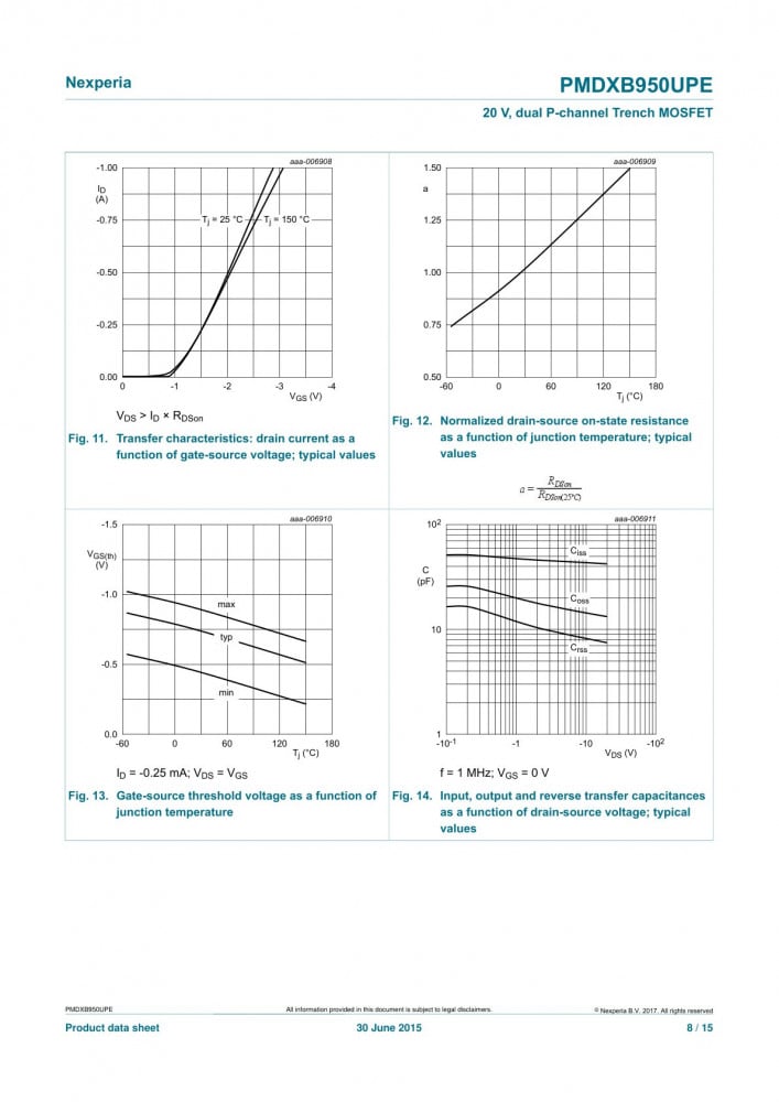 PMDXB950UPEZ datasheet page 8