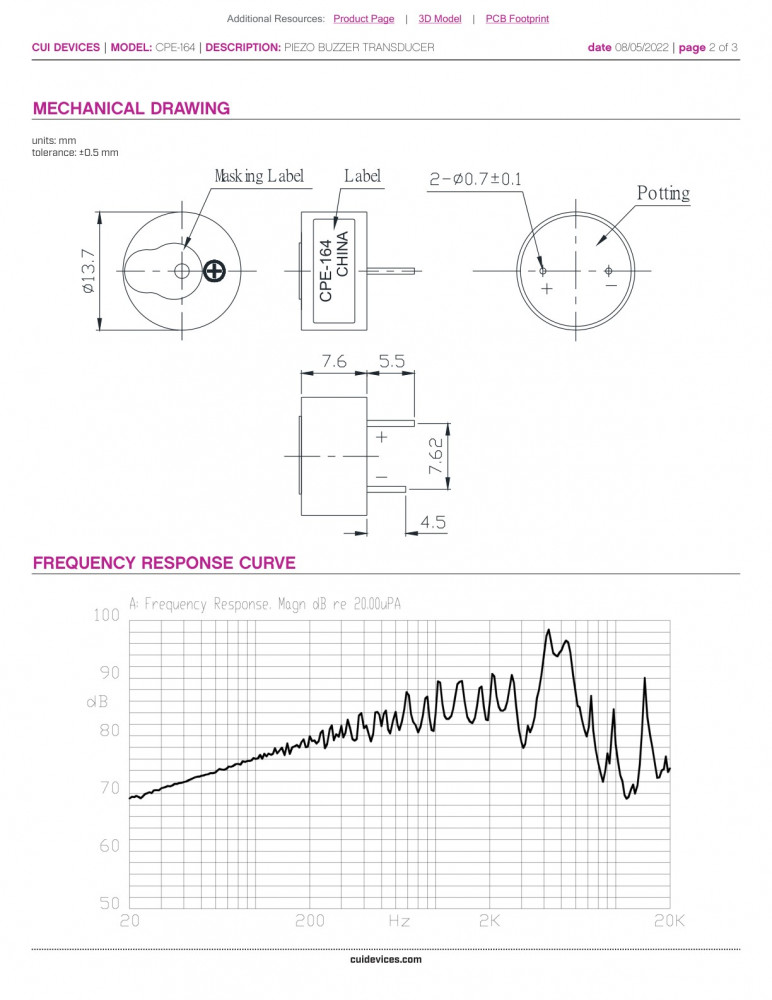 CPE-164 datasheet page 2