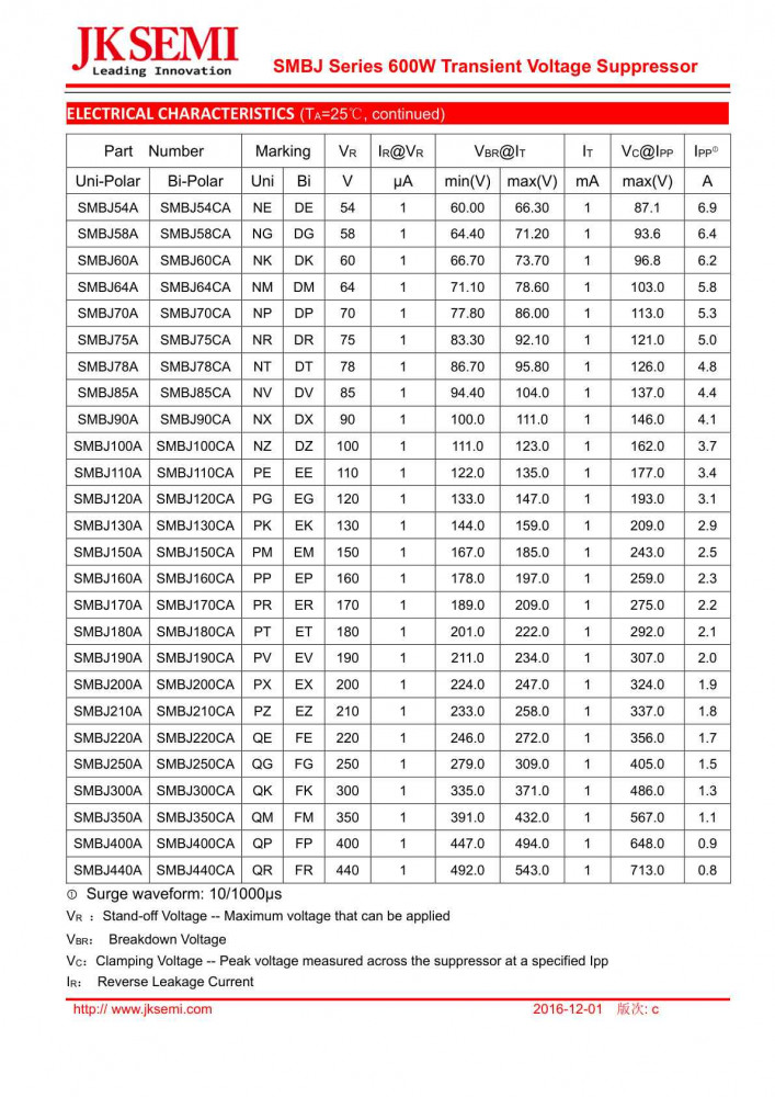 SMBJ15CA datasheet page 3