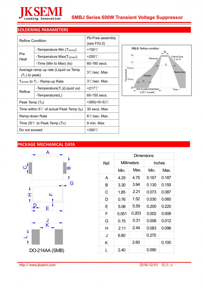 SMBJ15CA datasheet page 5