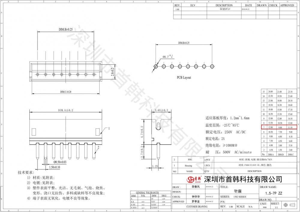 SHOU HAN 1.5-7P ZZ specification page 1