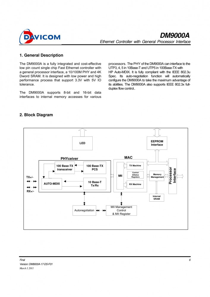 DM9000A datasheet page 6