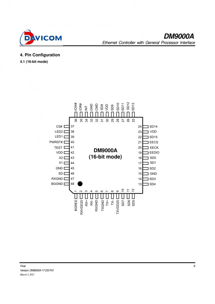 DM9000A datasheet page 8