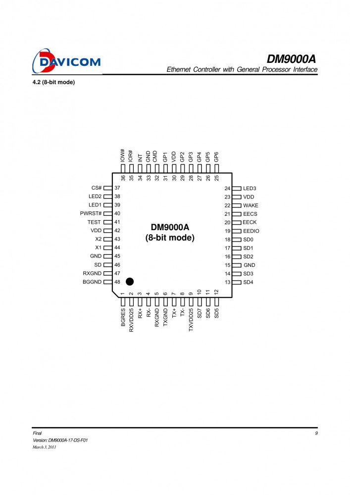 DM9000A datasheet page 9