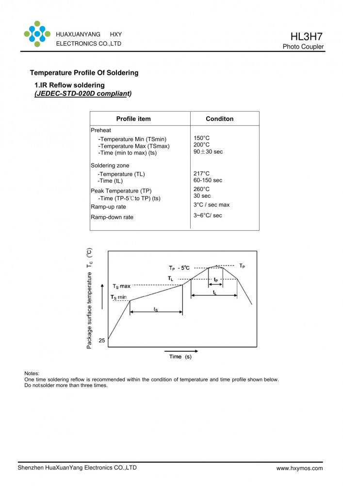 HL3H7C datasheet page 6