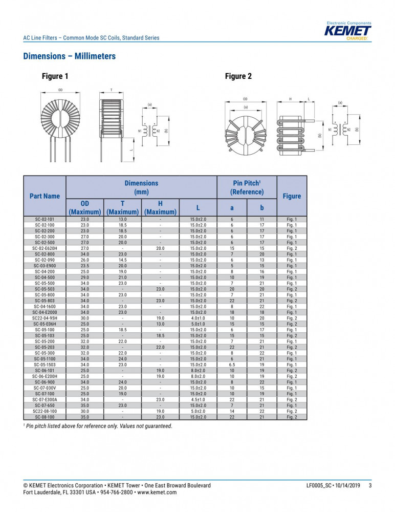 KEMET SC series datasheet page 3