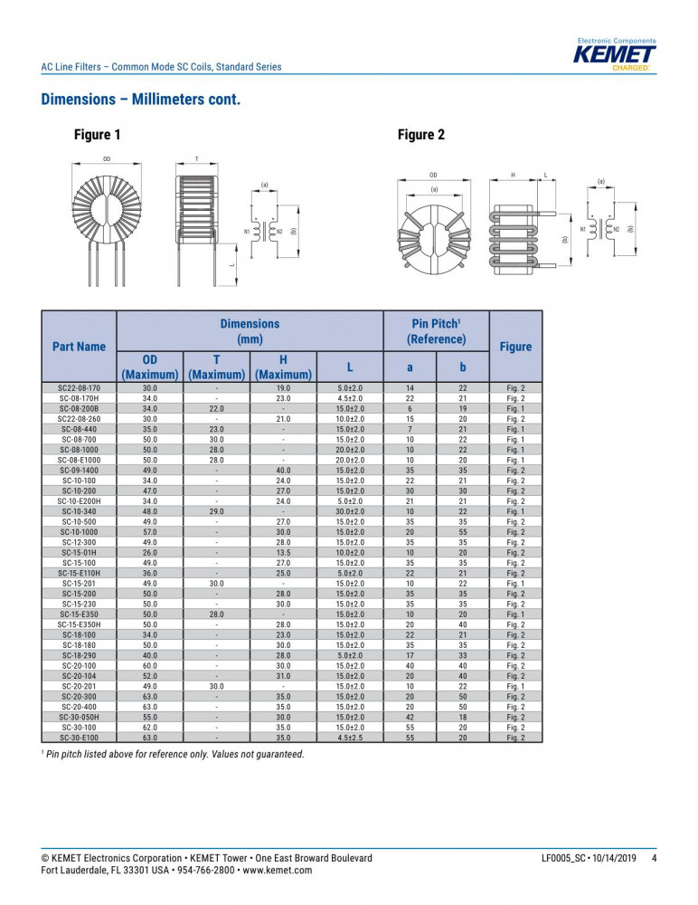 KEMET SC series datasheet page 4