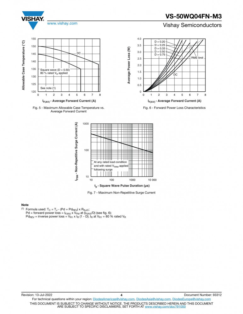 VS-50WQ04FN datasheet page 4