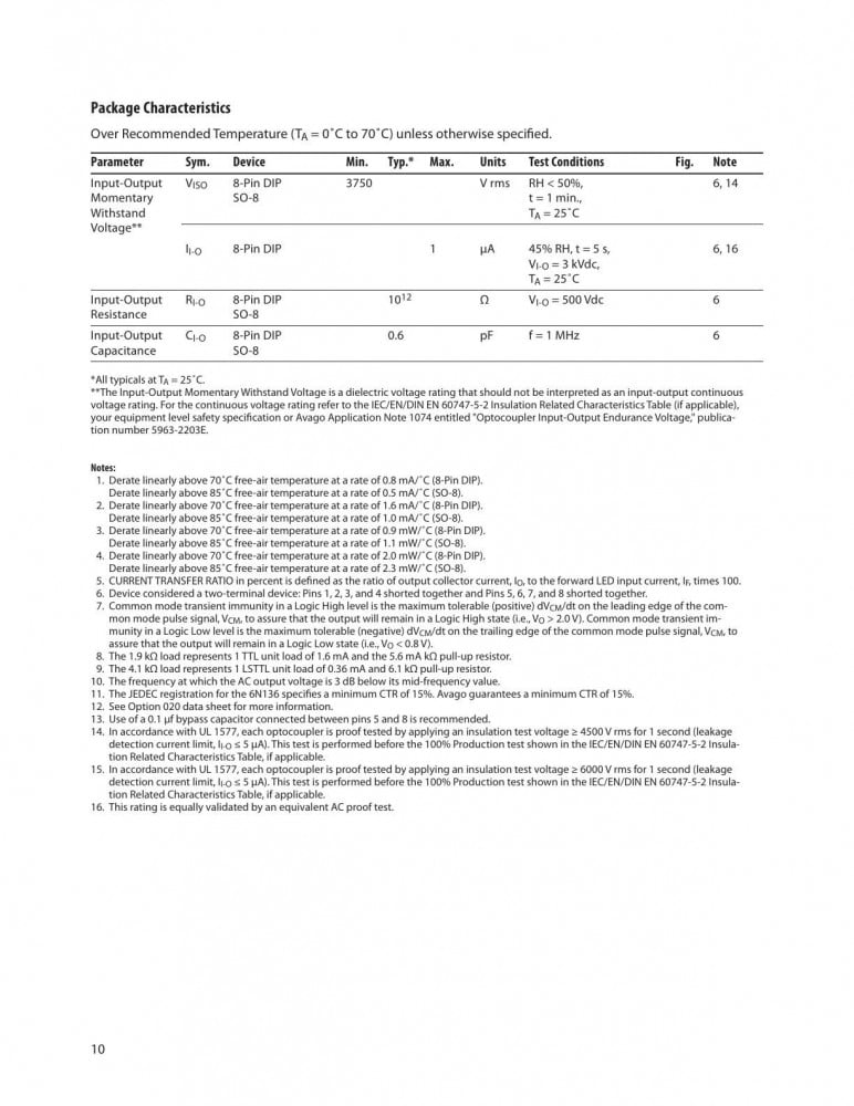 HCPL-253L-520E datasheet page 10