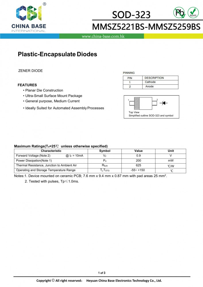 CBI MMSZ5248BS datasheet page 1
