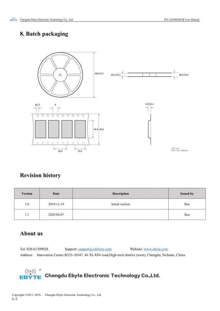 E01-2G4M20S1B datasheet page 10