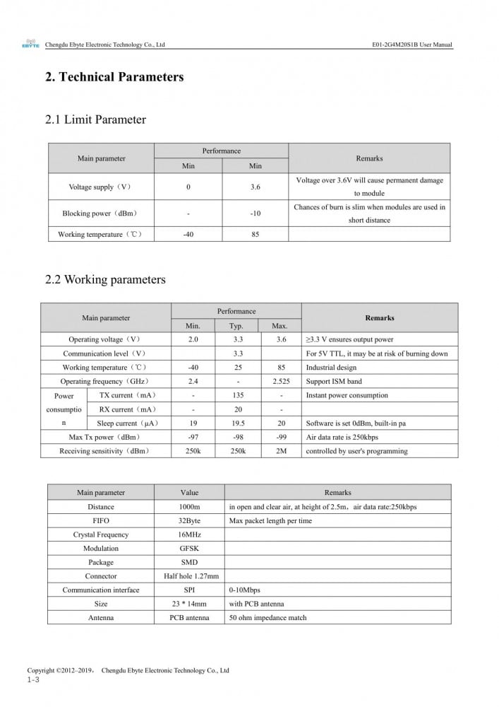 E01-2G4M20S1B datasheet page 4