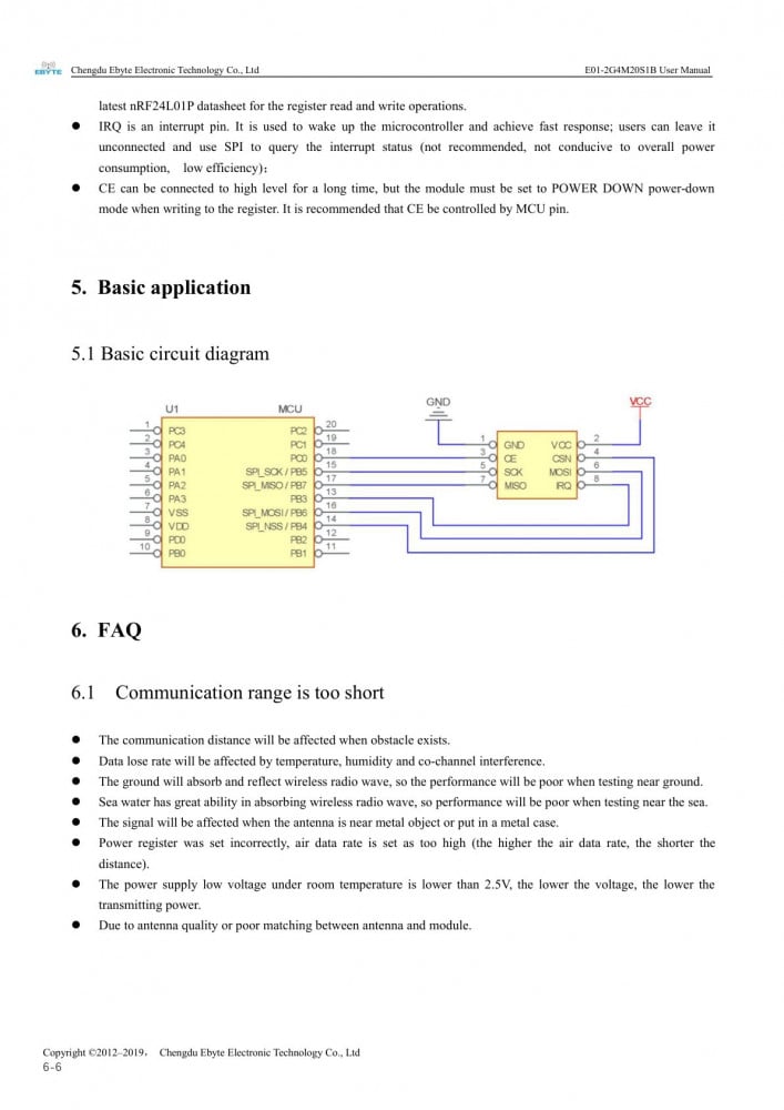 E01-2G4M20S1B datasheet page 7