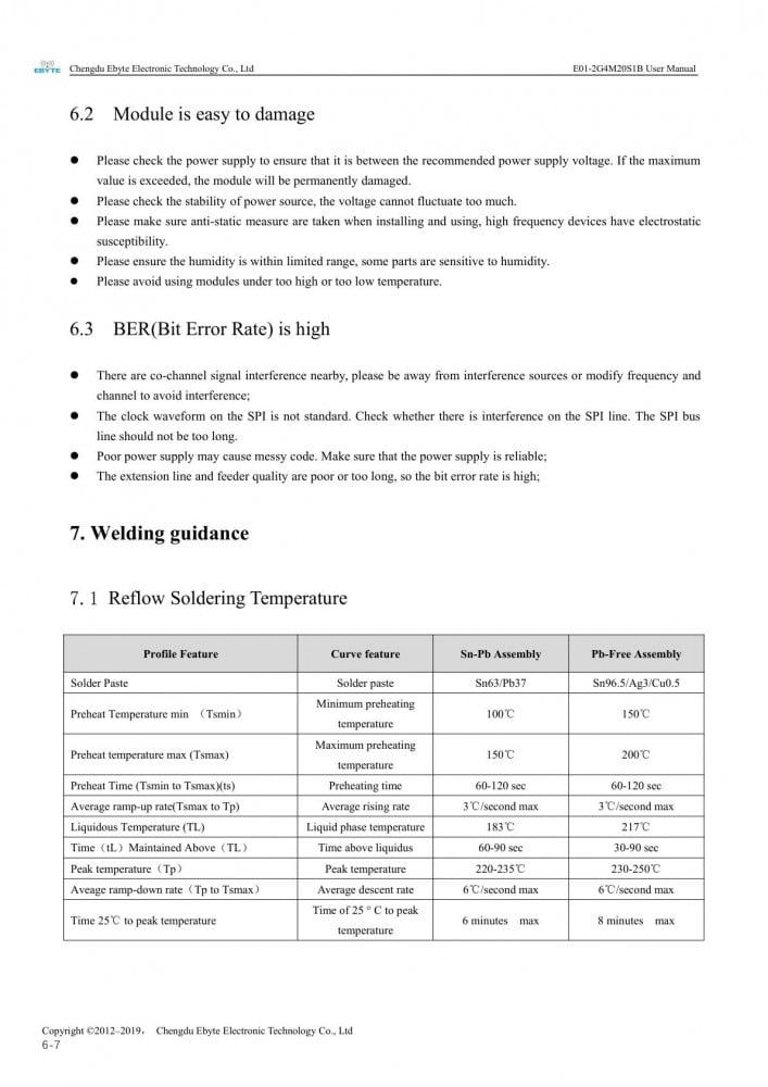 E01-2G4M20S1B datasheet page 8