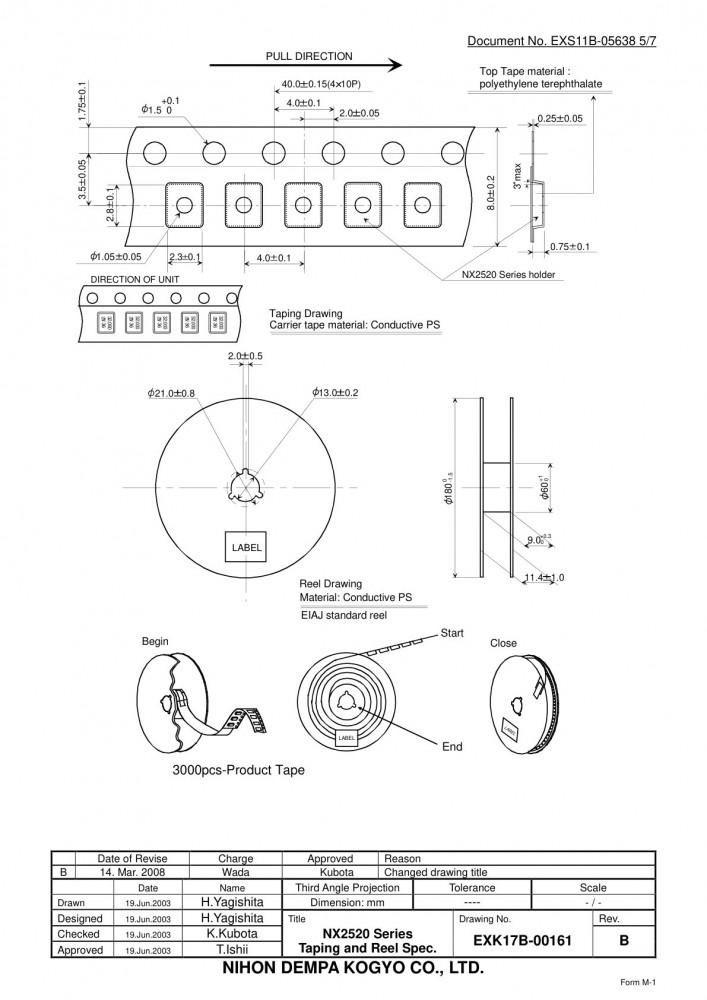 NDK specification page 5