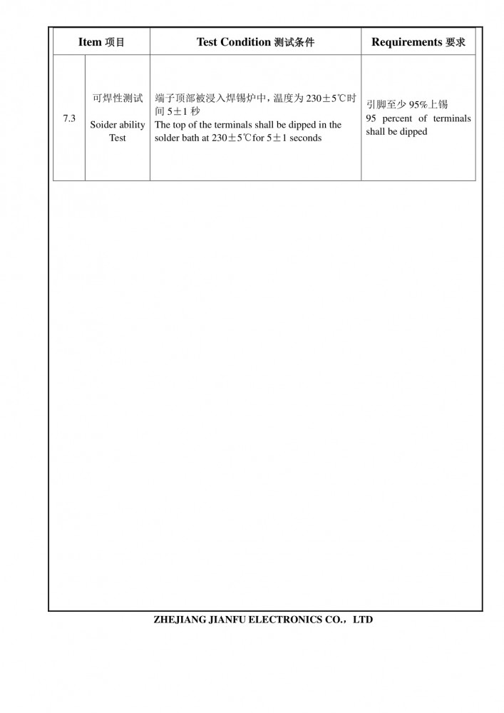 TVAU07-N020C2-R specification page 10