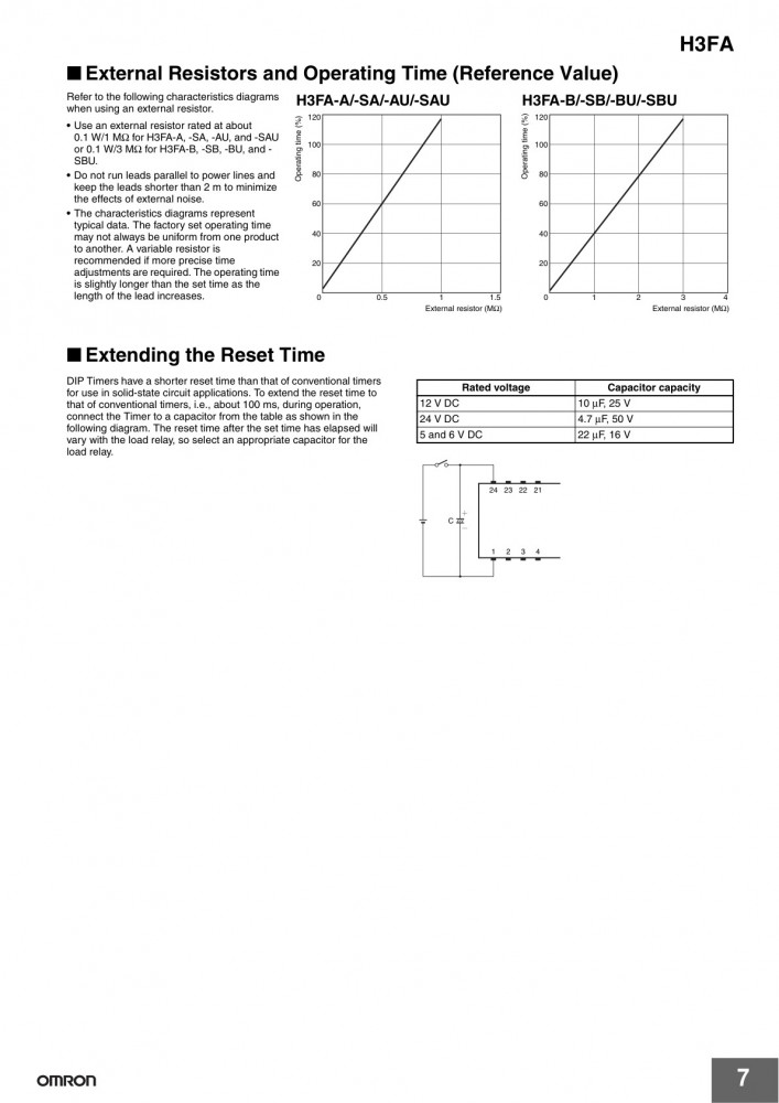 H3FA catalog page 7
