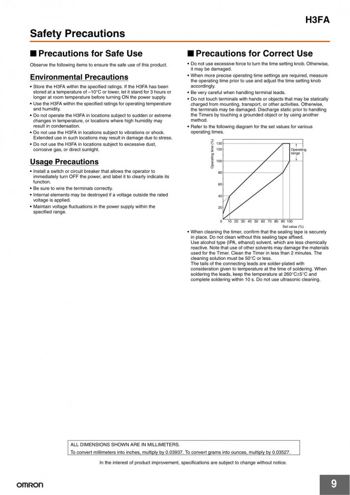 H3FA catalog page 9