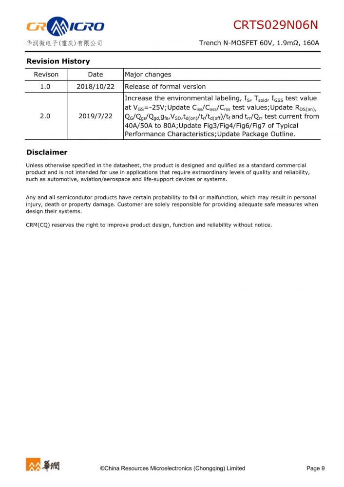 CRTS029N06N datasheet page 9