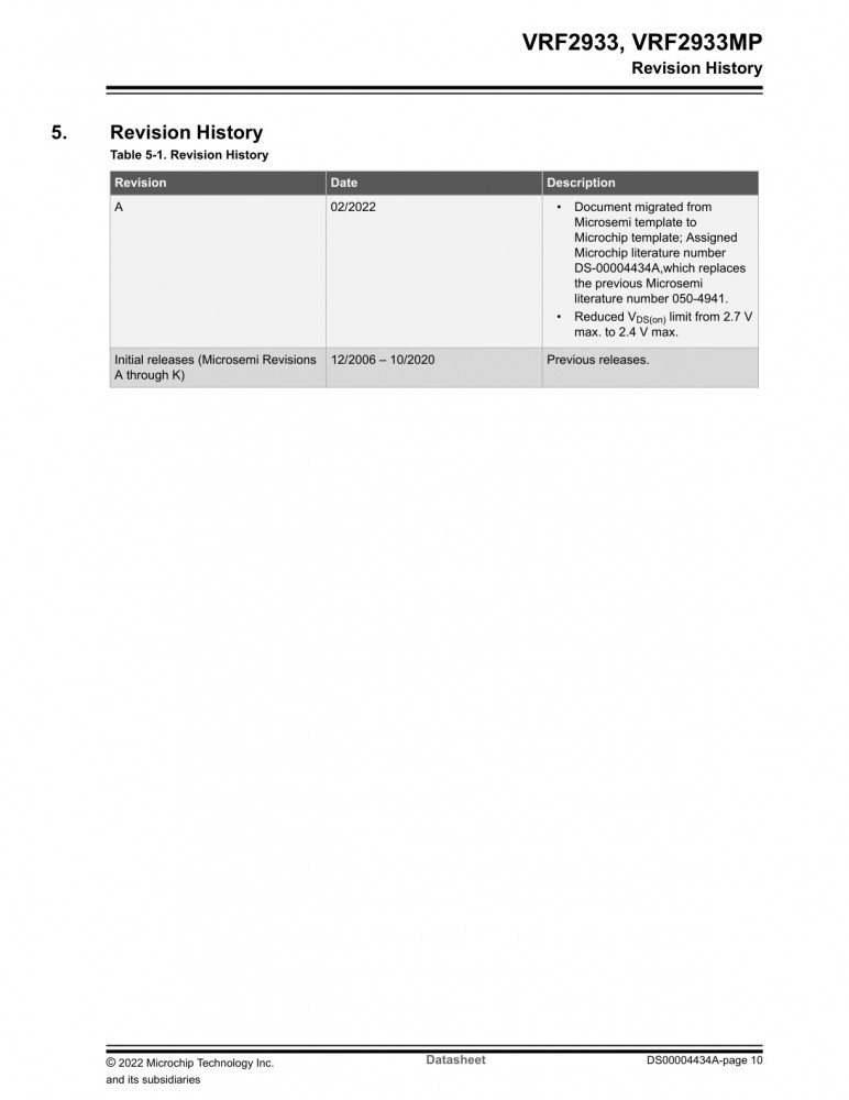 VRF2933 datasheet page 10