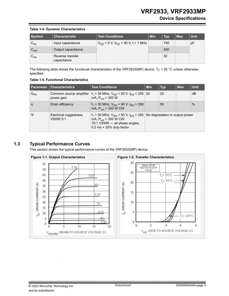 VRF2933 datasheet page 3