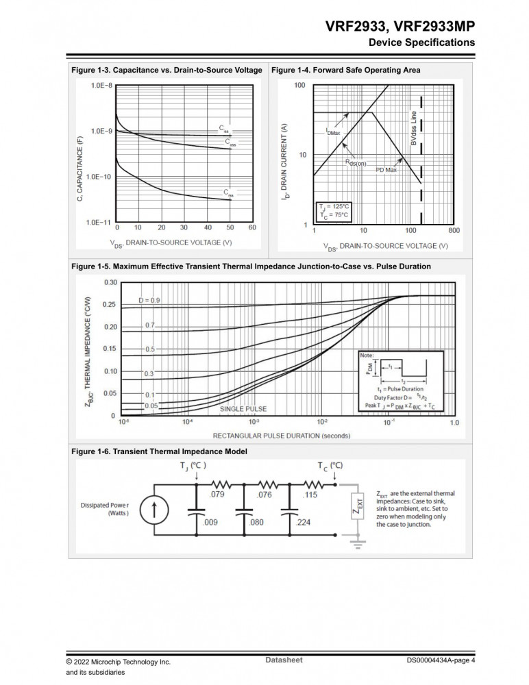 VRF2933 datasheet page 4