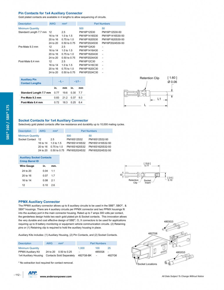 Anderson Power SBE SBX datasheet page 5