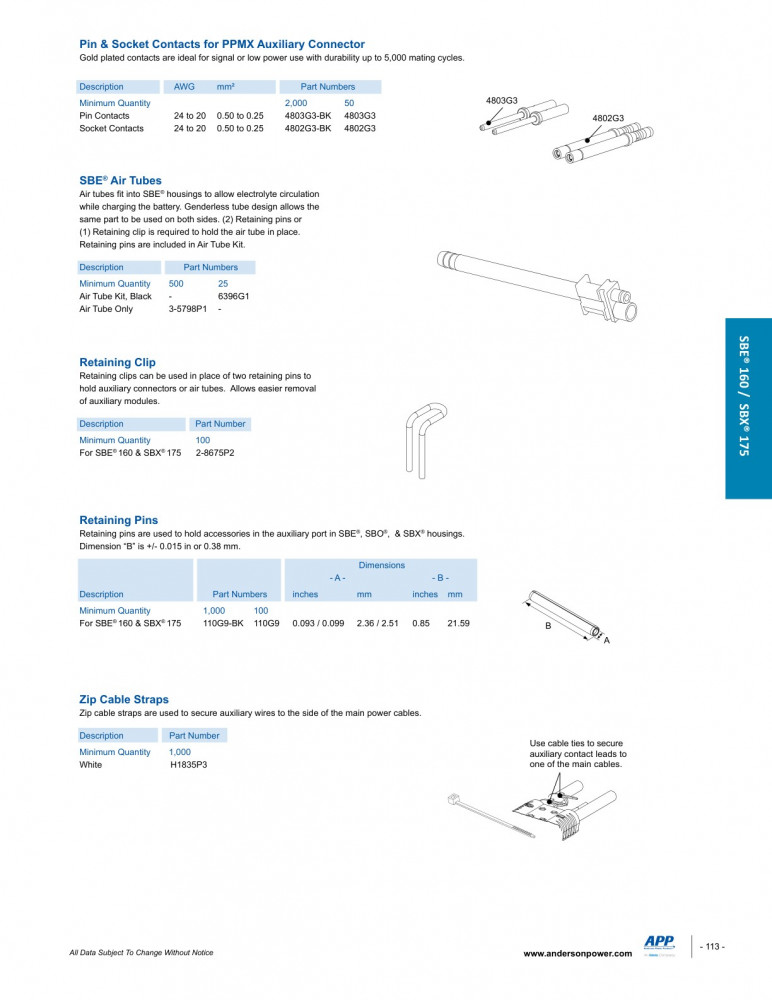 Anderson Power SBE SBX datasheet page 6