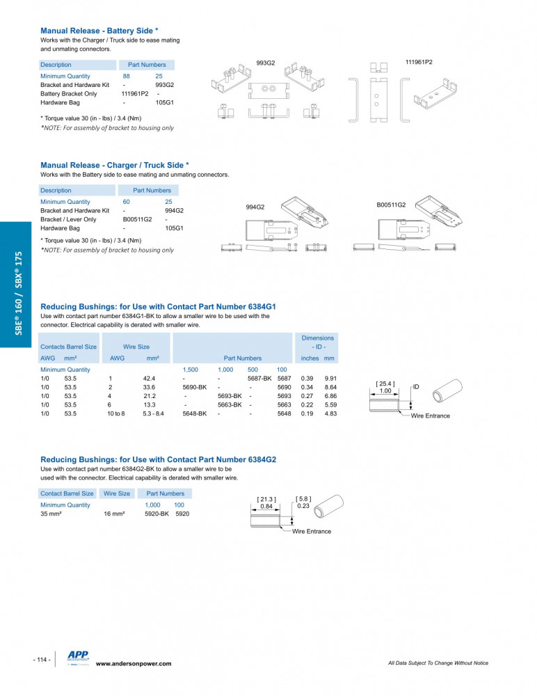 Anderson Power SBE SBX datasheet page 7