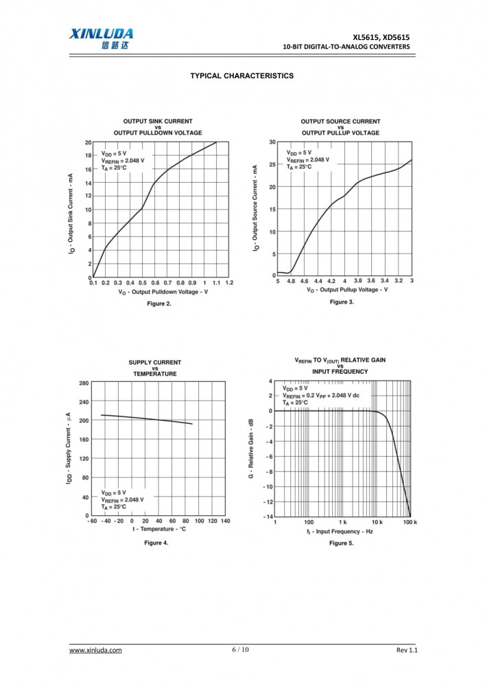 XL5615 datasheet page 6