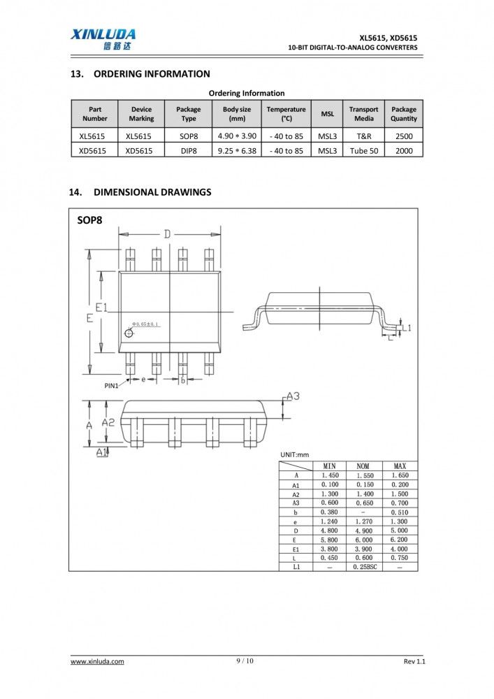 XL5615 datasheet page 9