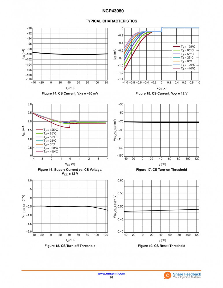 NCP43080 datasheet page 10