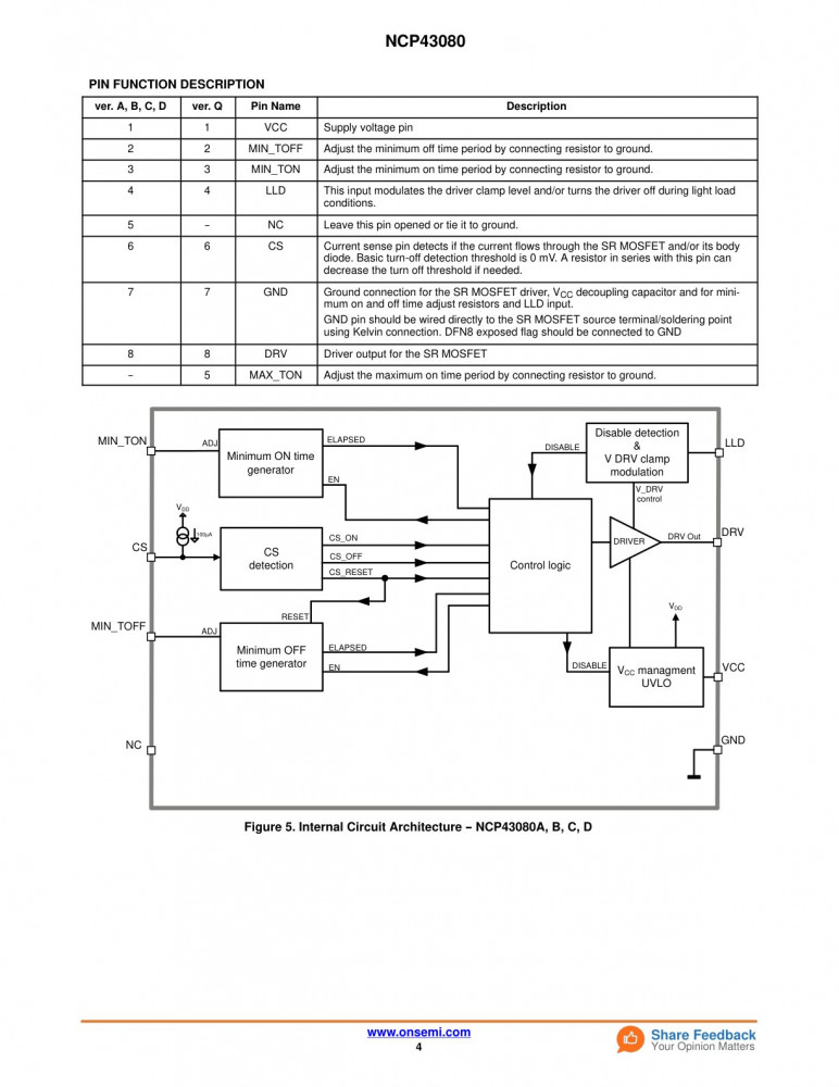 NCP43080 datasheet page 4