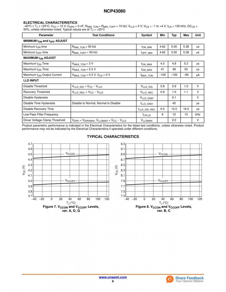NCP43080 datasheet page 8
