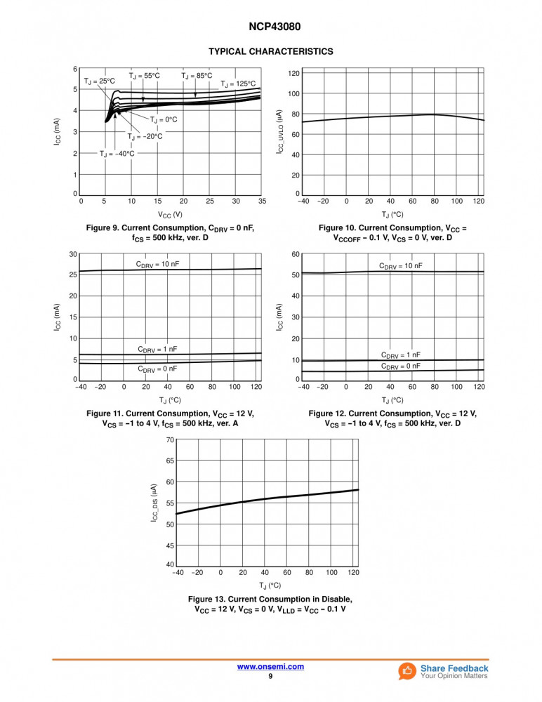 NCP43080 datasheet page 9