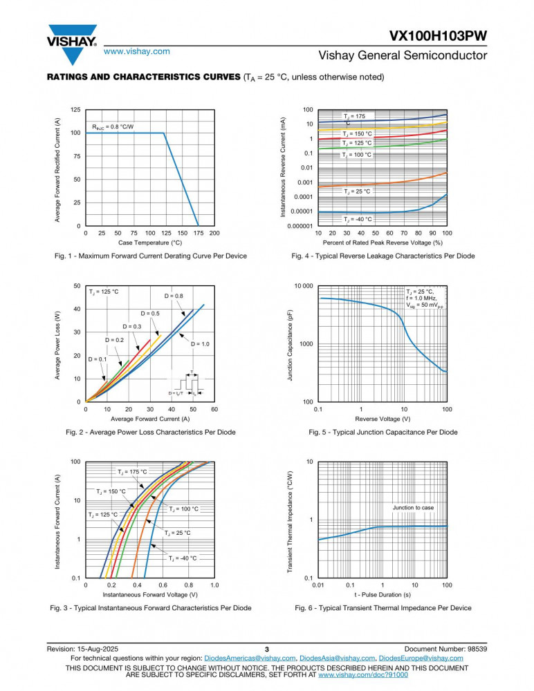 VX100H103PW datasheet page 3
