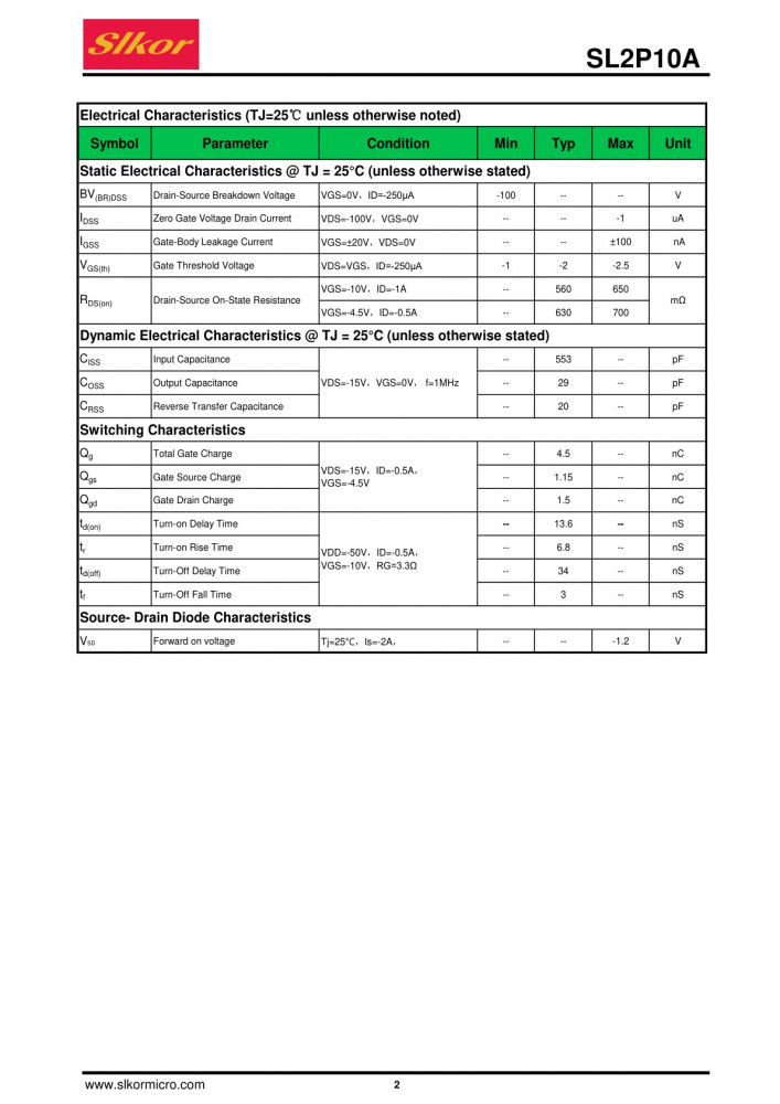 SL2P10A datasheet page 2